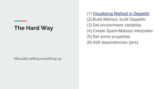 Apache Mahout on Zeppelin.pptx