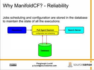 Apache ManifoldCF | PPT