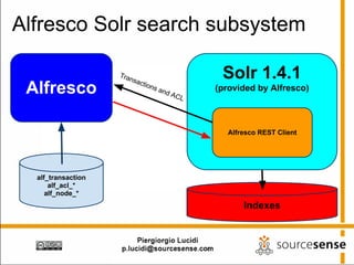 Alfresco WebScript Connector for Apache ManifoldCF | PDF | Search | Internet