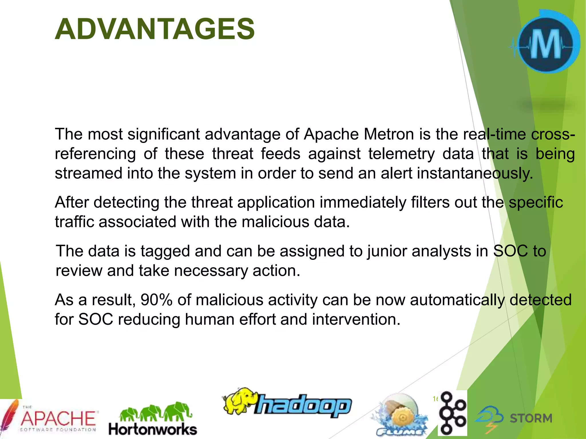 Apache Metron An Introduction Ppt