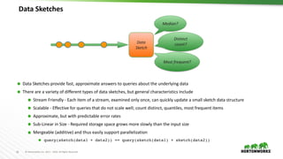 Apache Metron - Profiler | PDF