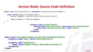 Microservices Architectures With Apache Ignite | PPT