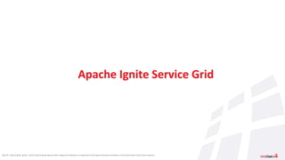 Microservices Architectures With Apache Ignite | PPT