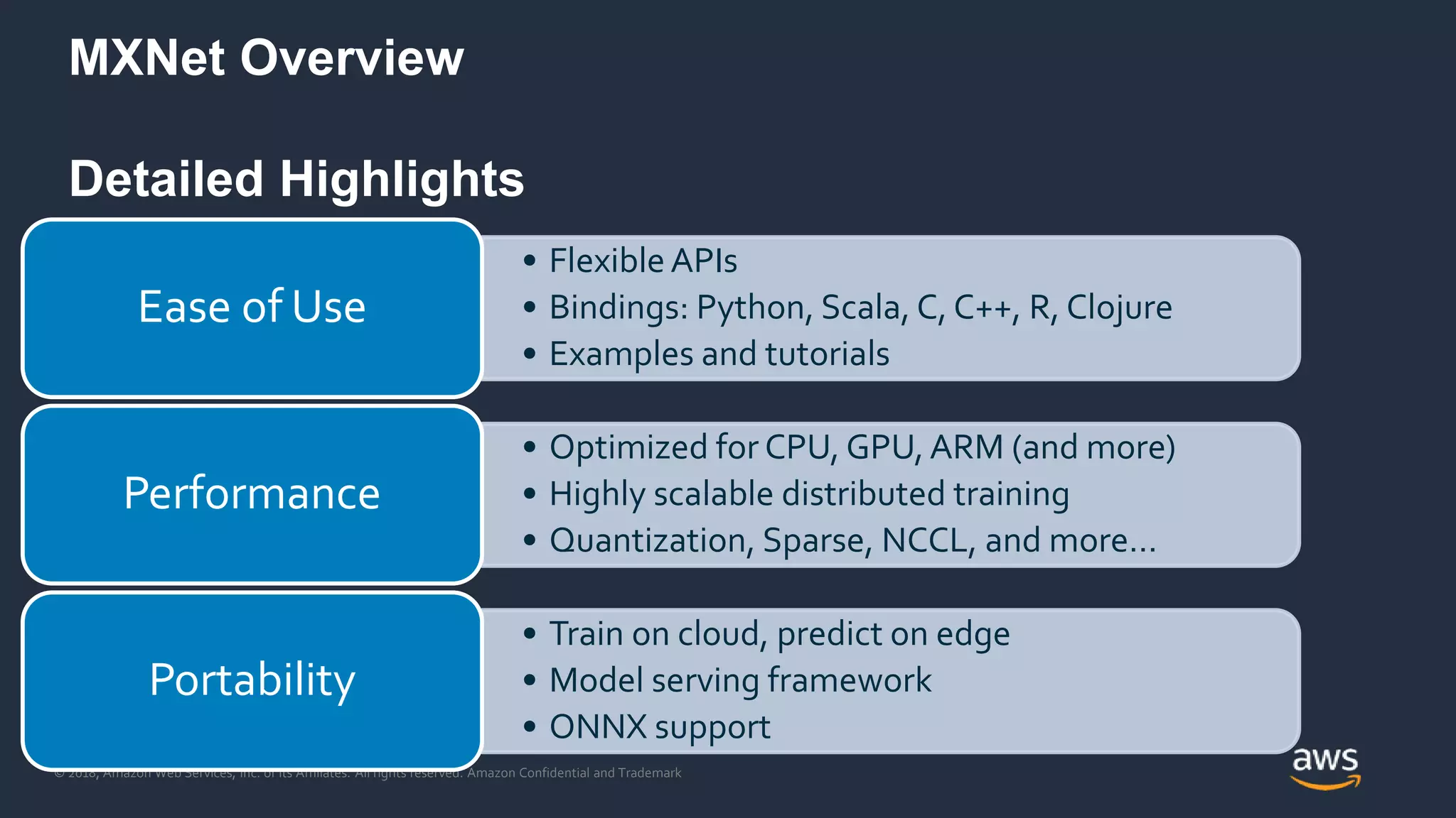 Apache MXNet and Gluon | PPT