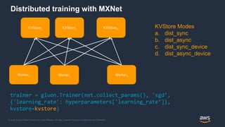 Apache MXNet and Gluon | PPT