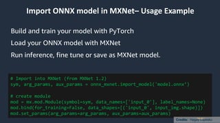 Apache MXNet EcoSystem - ACNA2018 | PPT