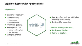 Apache MXNet for IoT with Apache NiFi | PPT