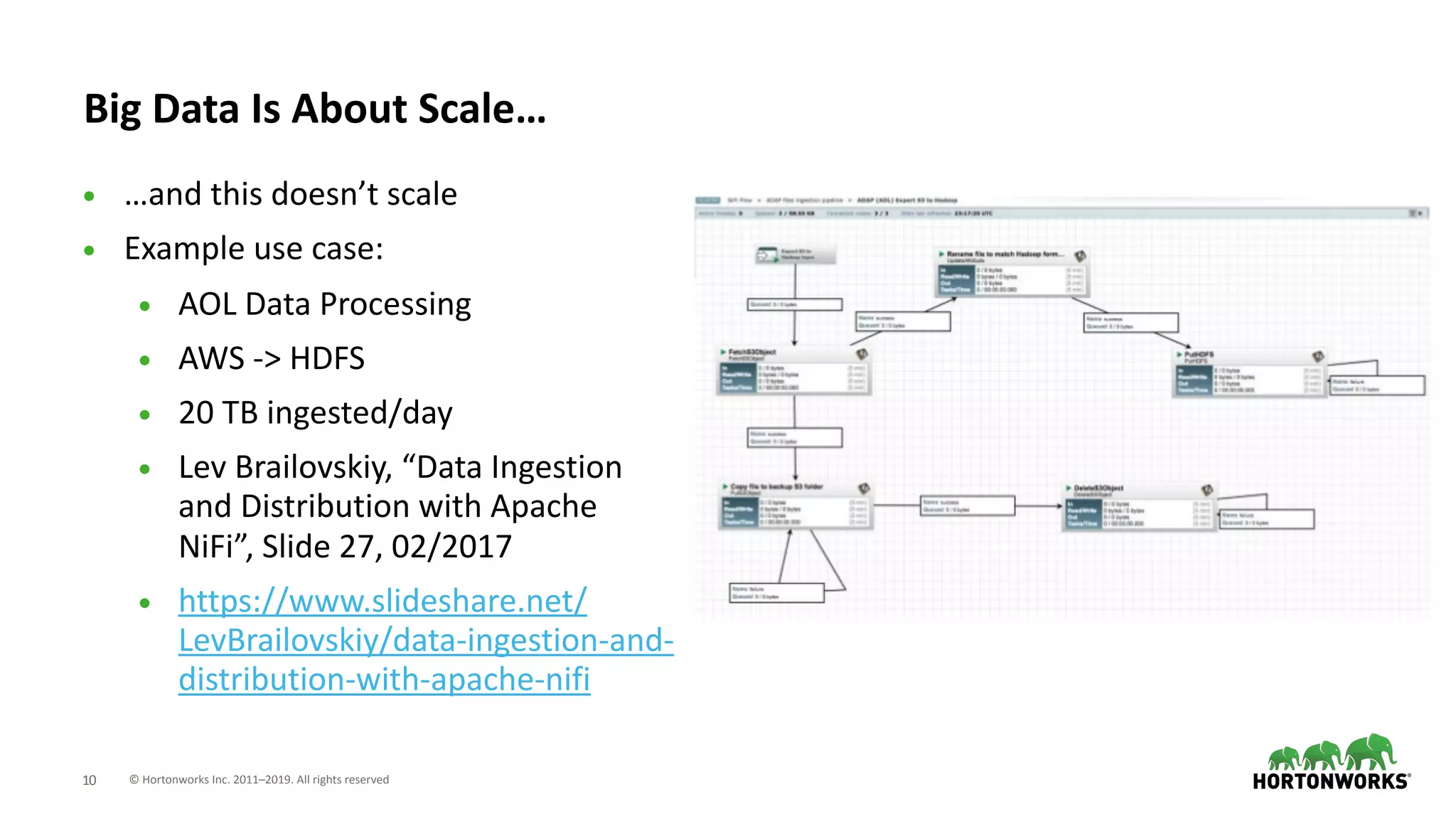 Apache Nifi Crash Course | PDF