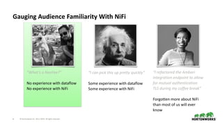 Apache Nifi Crash Course | PDF