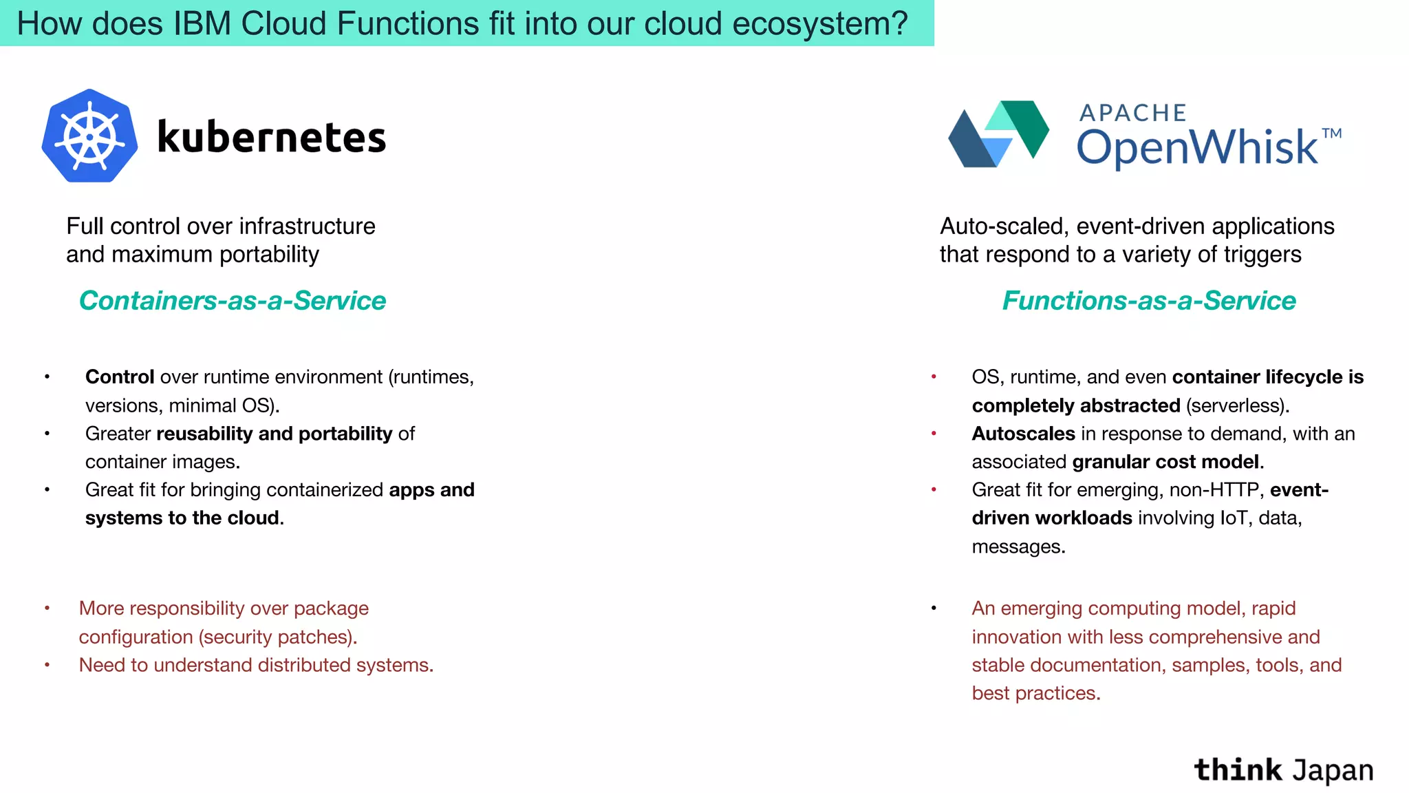 Apache OpenWhisk | PPT