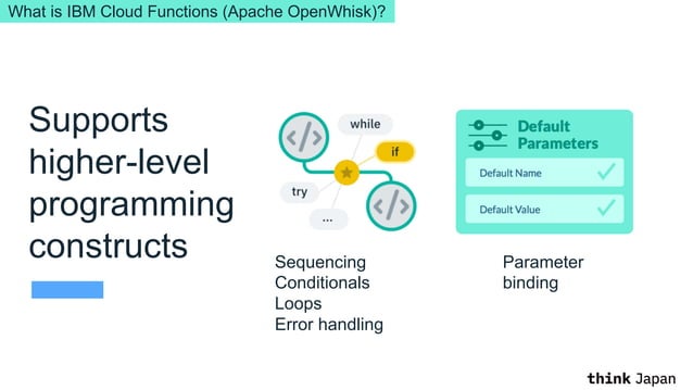 Apache OpenWhisk | PPT