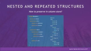 Apache parquet - Apache big data North America 2017 | PDF