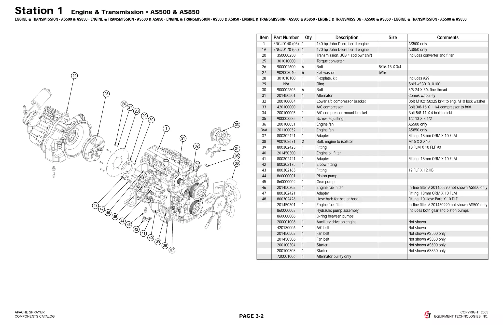 Apache parts book as500, as850, as1000, and as1200 | PDF