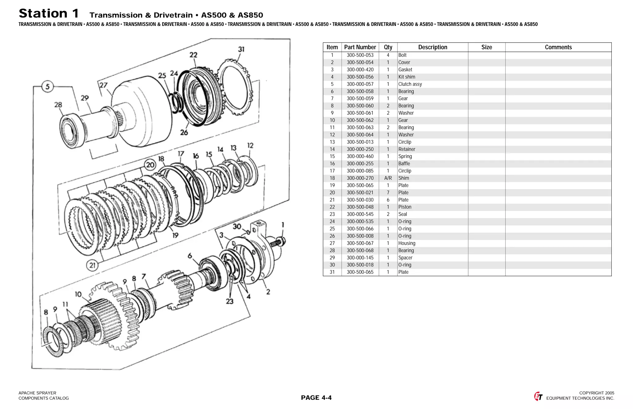 Apache parts book as500, as850, as1000, and as1200 | PDF