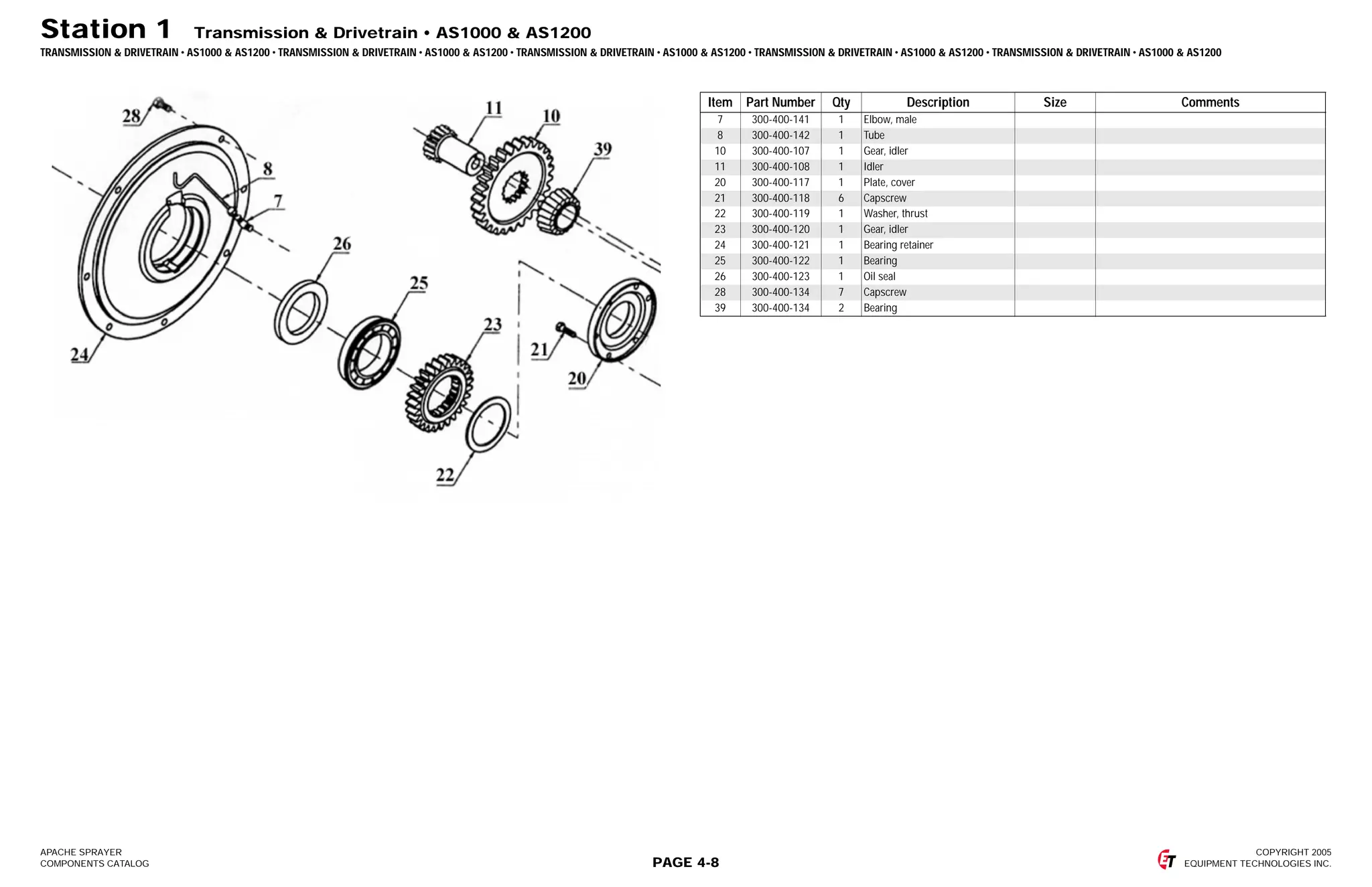 Apache parts book as500, as850, as1000, and as1200 | PDF