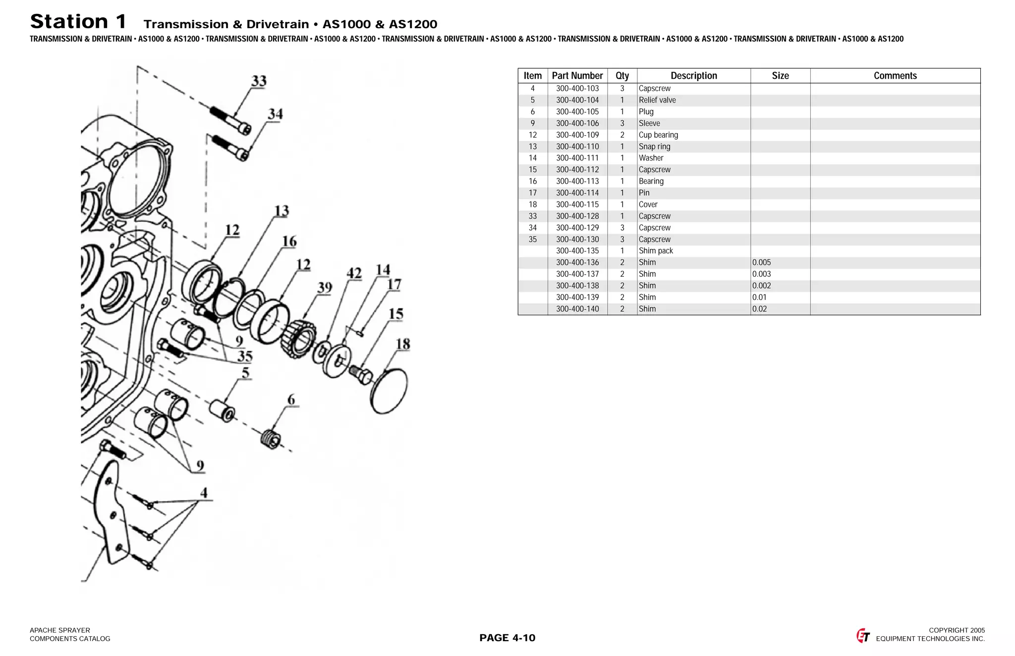 Apache parts book as500, as850, as1000, and as1200 | PDF
