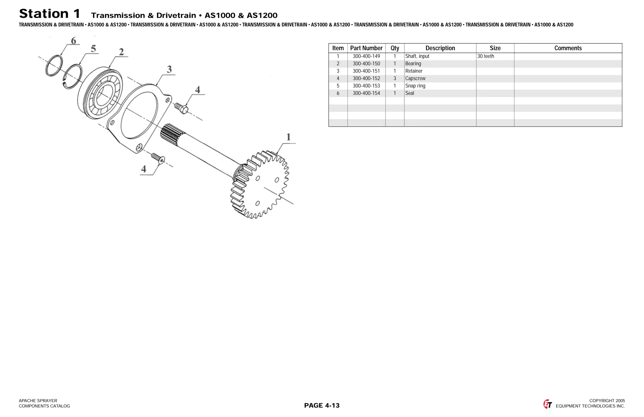 Apache parts book as500, as850, as1000, and as1200 | PDF