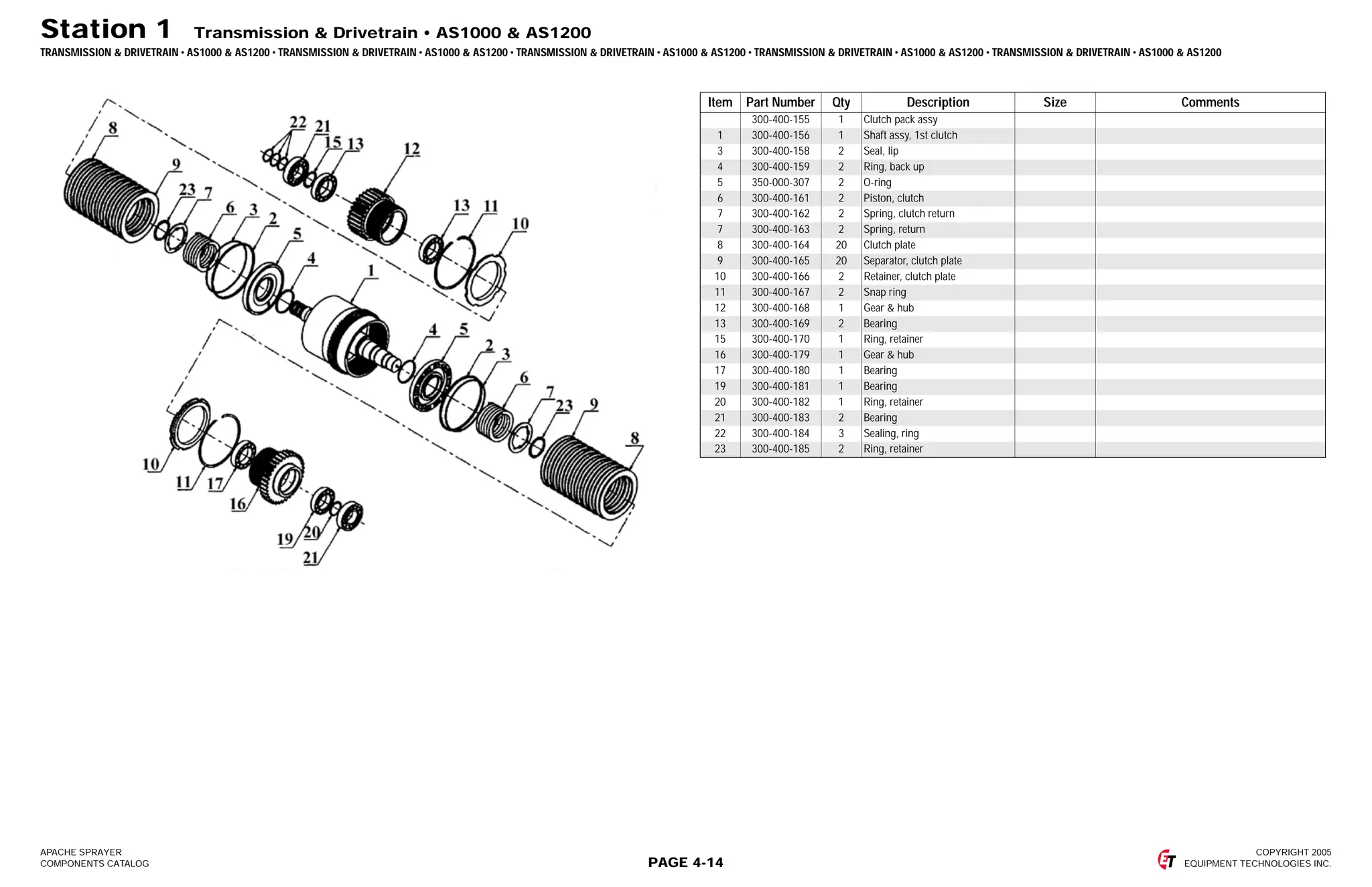 Apache parts book as500, as850, as1000, and as1200 | PDF