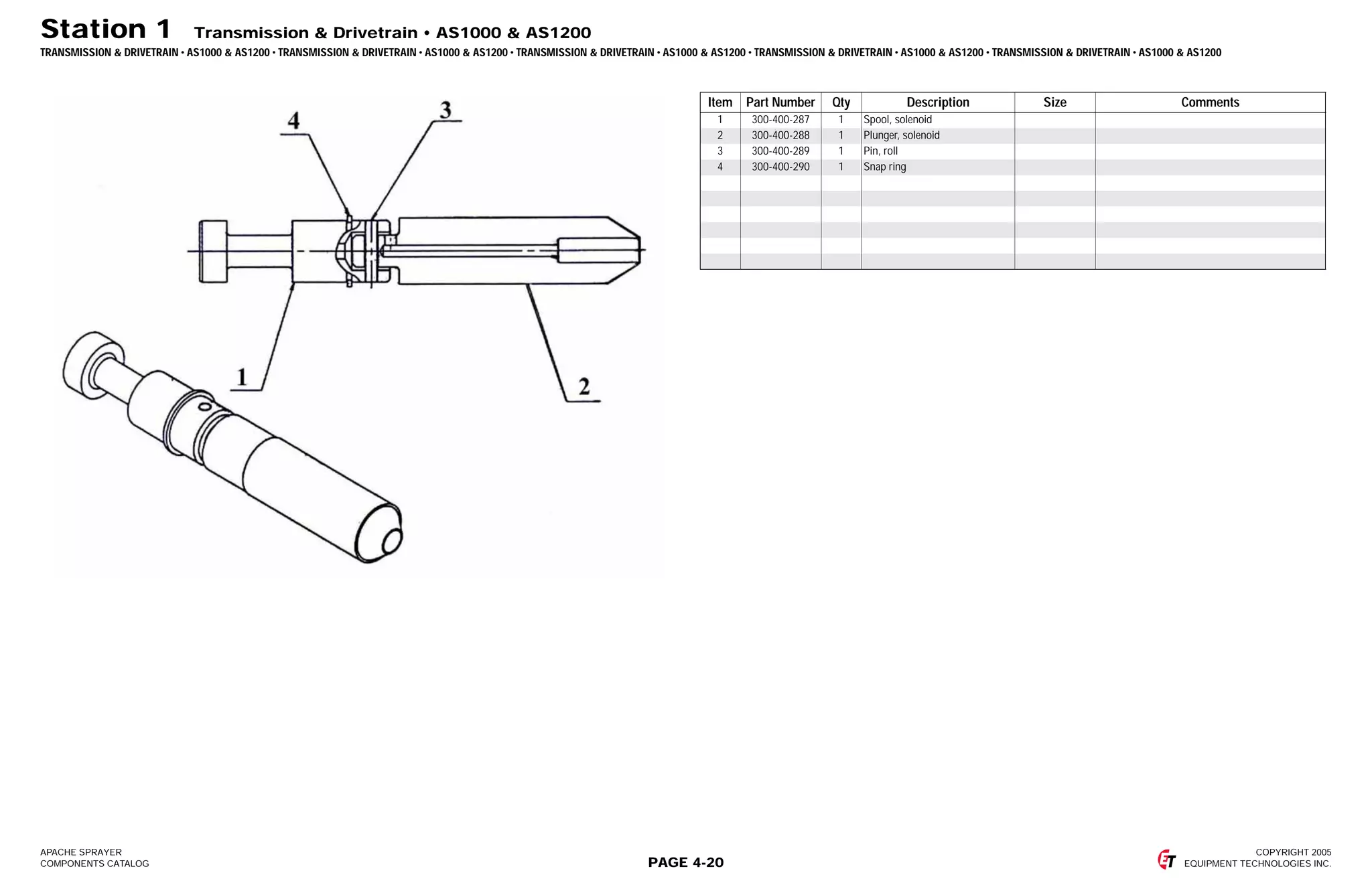 Apache parts book as500, as850, as1000, and as1200 | PDF