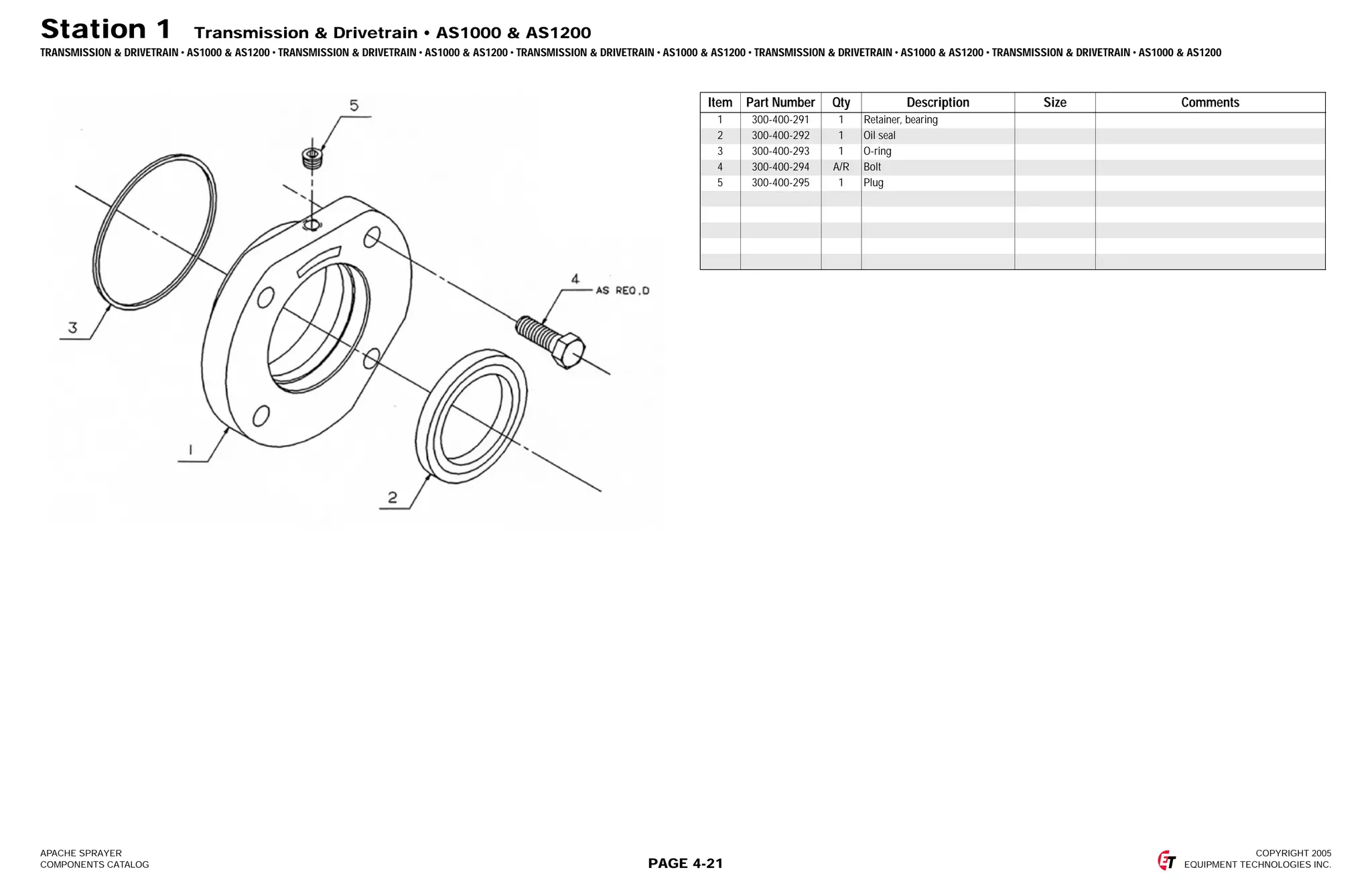 Apache parts book as500, as850, as1000, and as1200 | PDF