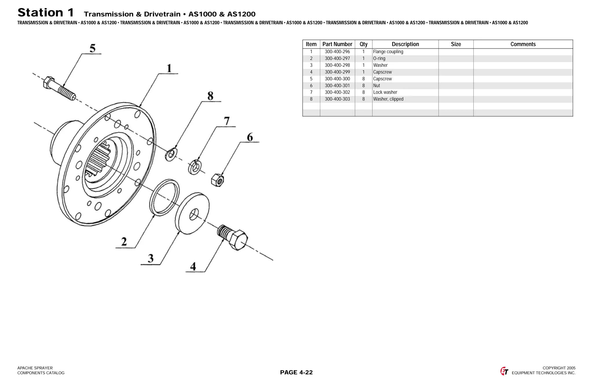 Apache parts book as500, as850, as1000, and as1200 | PDF