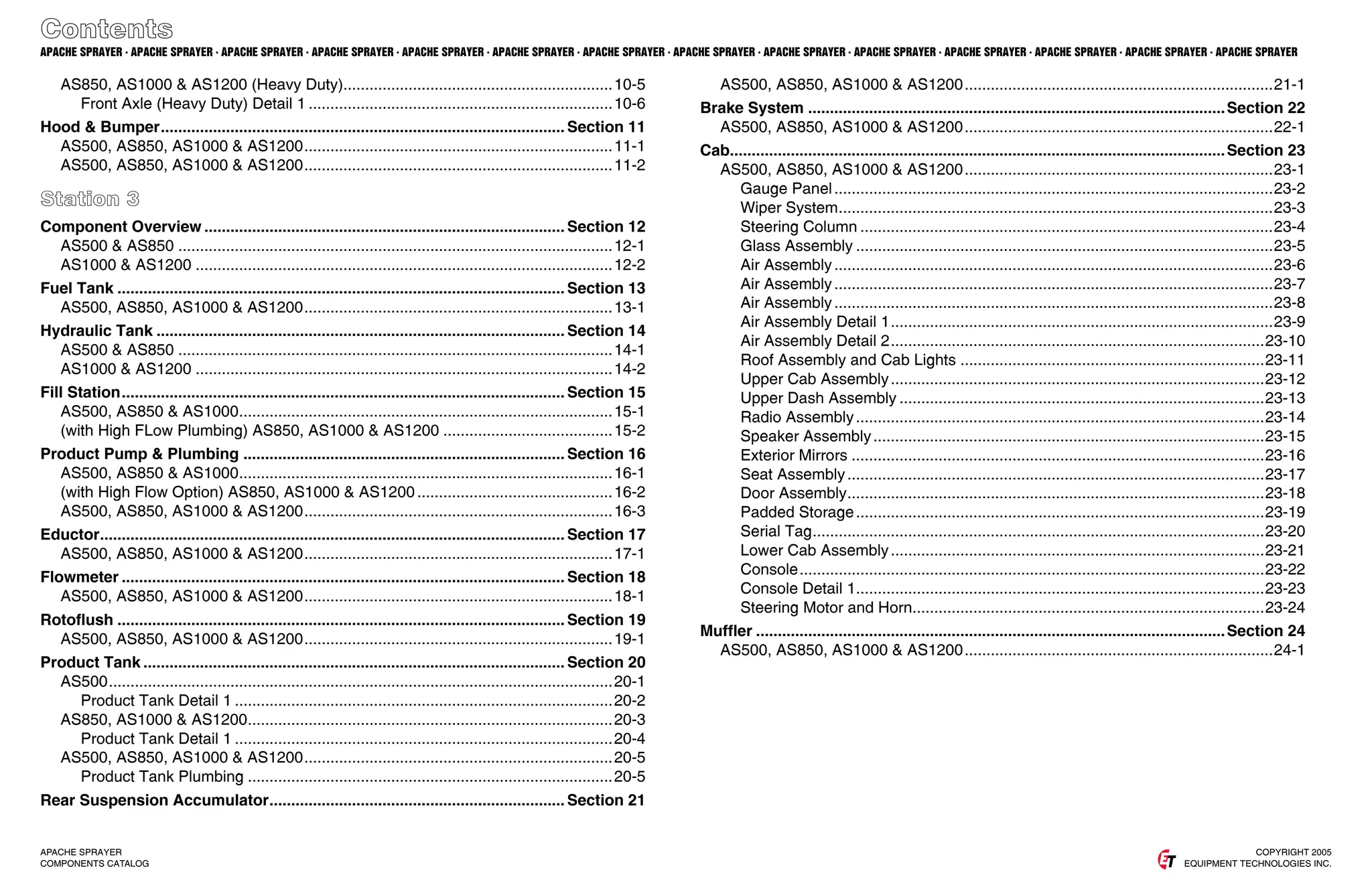 Apache parts book as500, as850, as1000, and as1200 | PDF