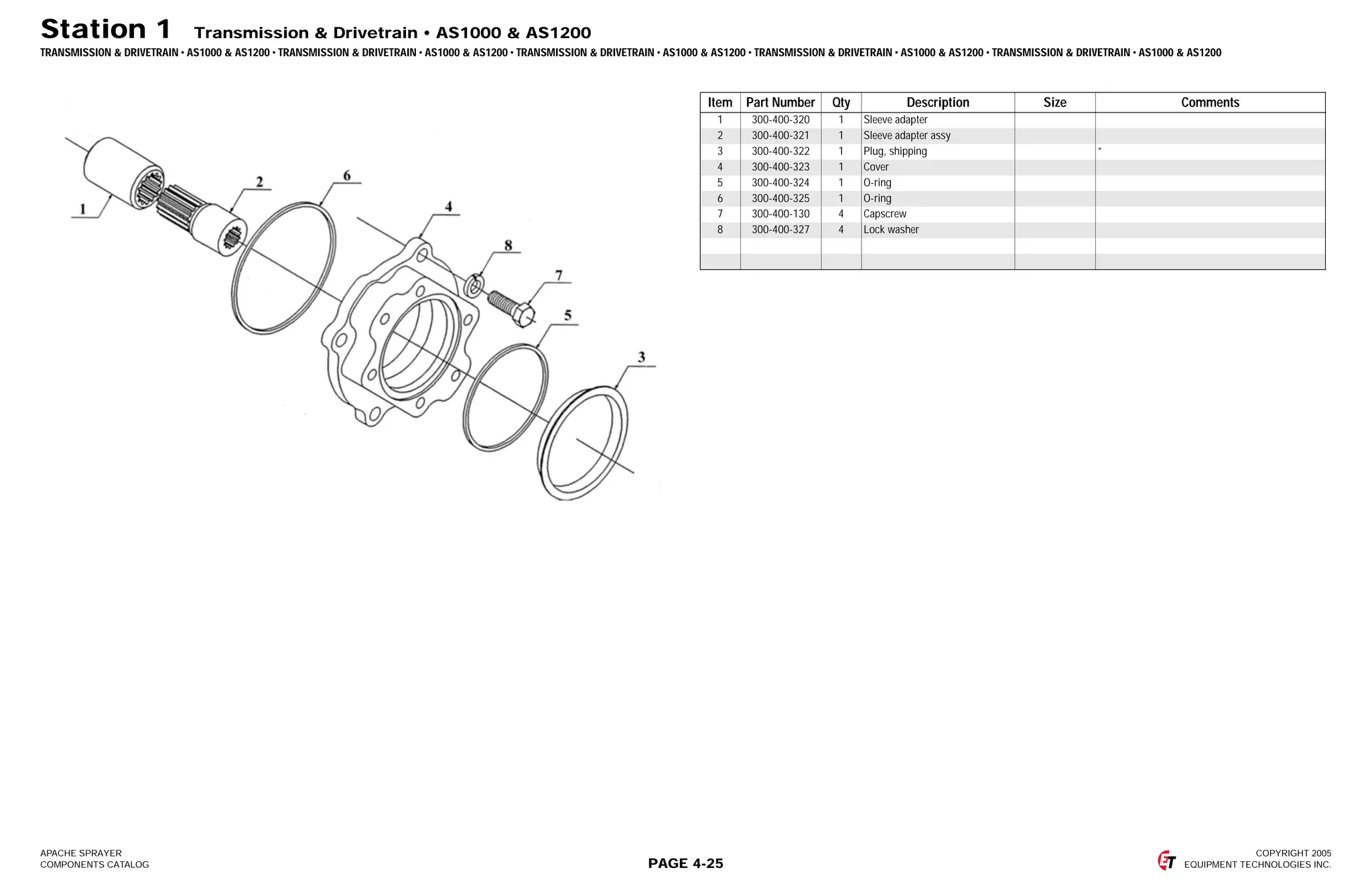 Apache parts book as500, as850, as1000, and as1200 | PDF