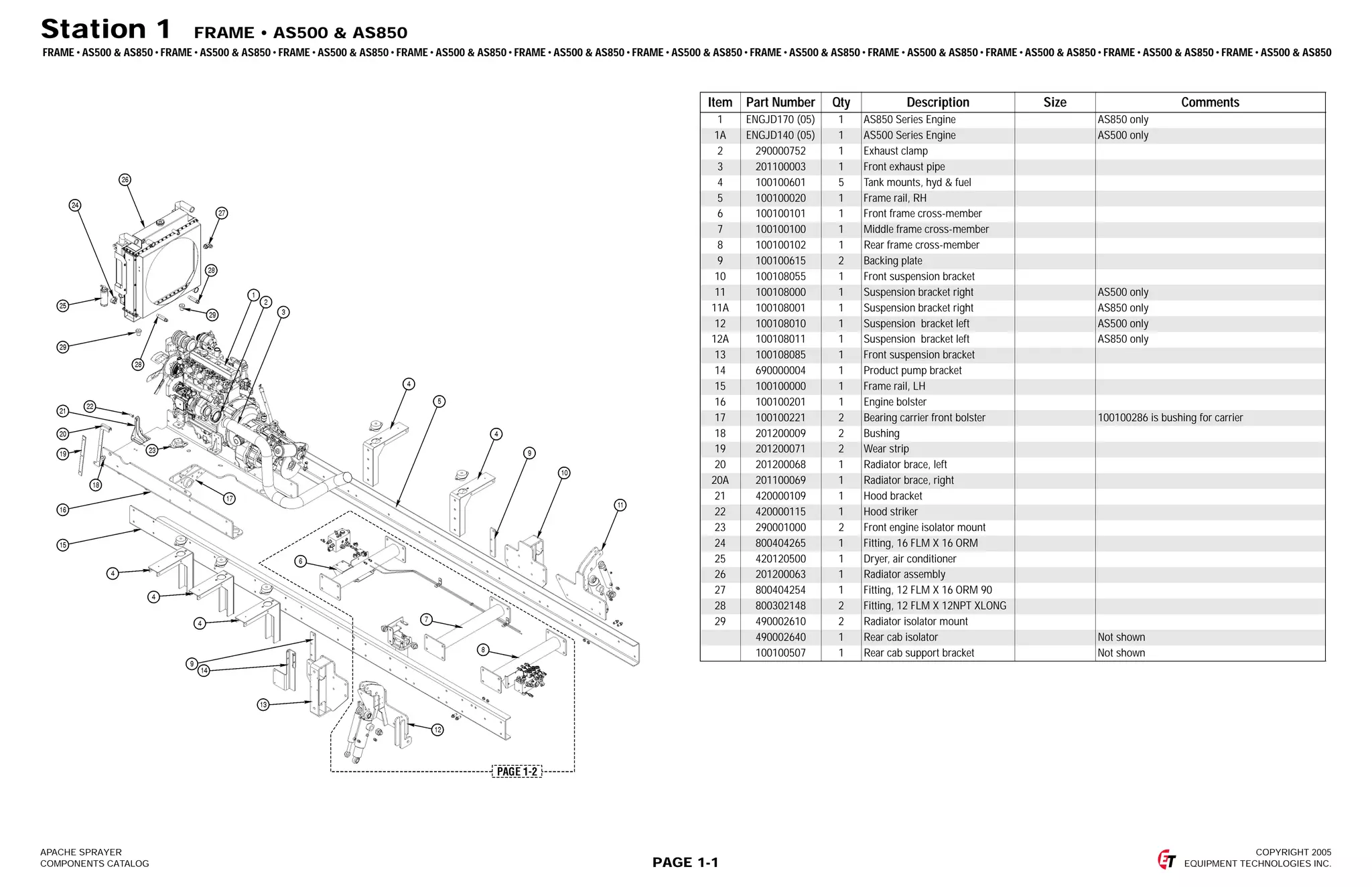 Apache parts book as500, as850, as1000, and as1200 | PDF