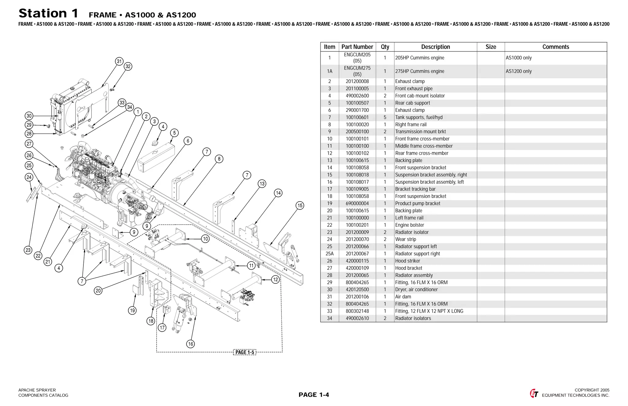 Apache parts book as500, as850, as1000, and as1200 | PDF