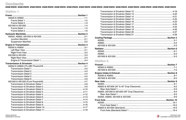 Apache parts book as500, as850, as1000, and as1200 | PDF