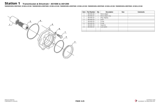 Apache parts book as500, as850, as1000, and as1200 | PPT