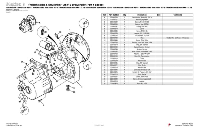 Apache parts book as710, as1010, as1210 | PDF