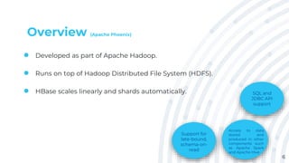 Apache phoenix | PPTX