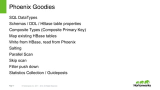 Apache phoenix: Past, Present and Future of SQL over HBAse | PPTX
