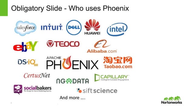 Apache phoenix: Past, Present and Future of SQL over HBAse | PPTX | Databases | Computer ...