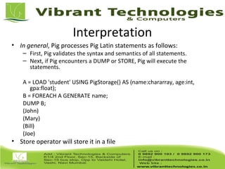 Hadoop - Apache Pig | PPT
