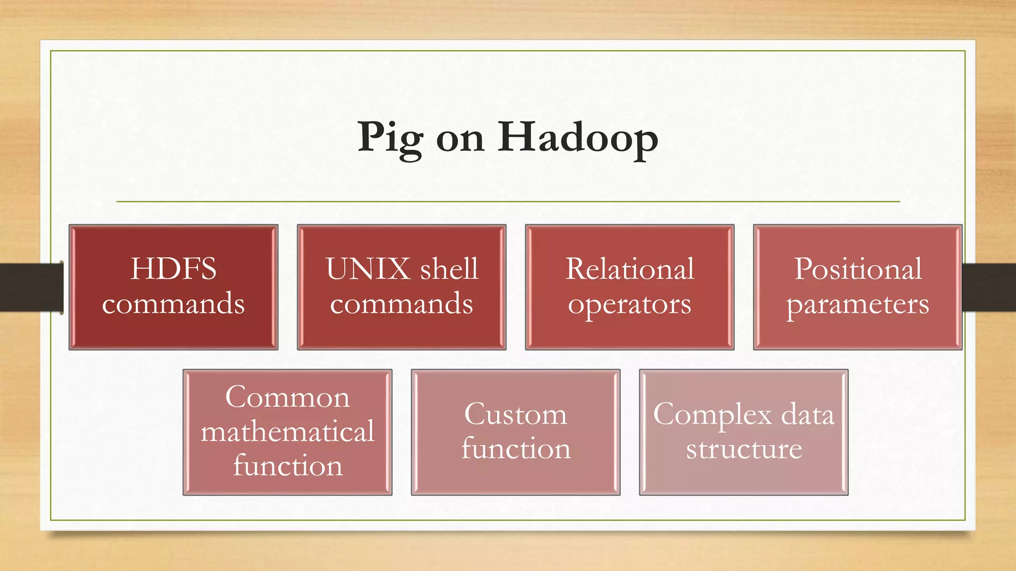 Apache pig | PPTX