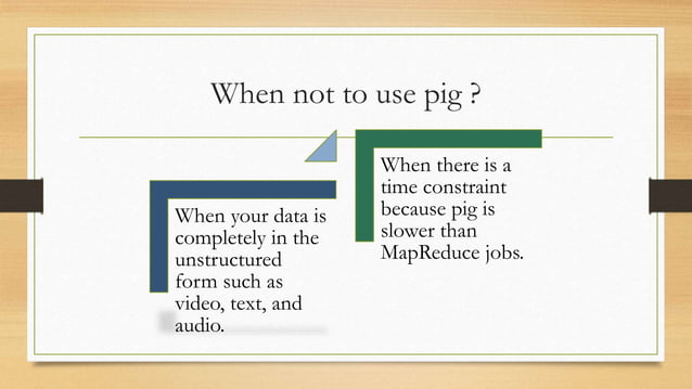Apache pig | PPTX