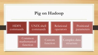 Apache pig | PPTX