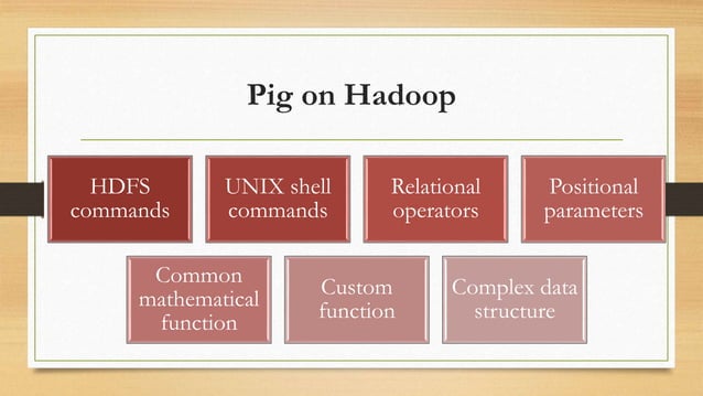 Apache pig | PPTX
