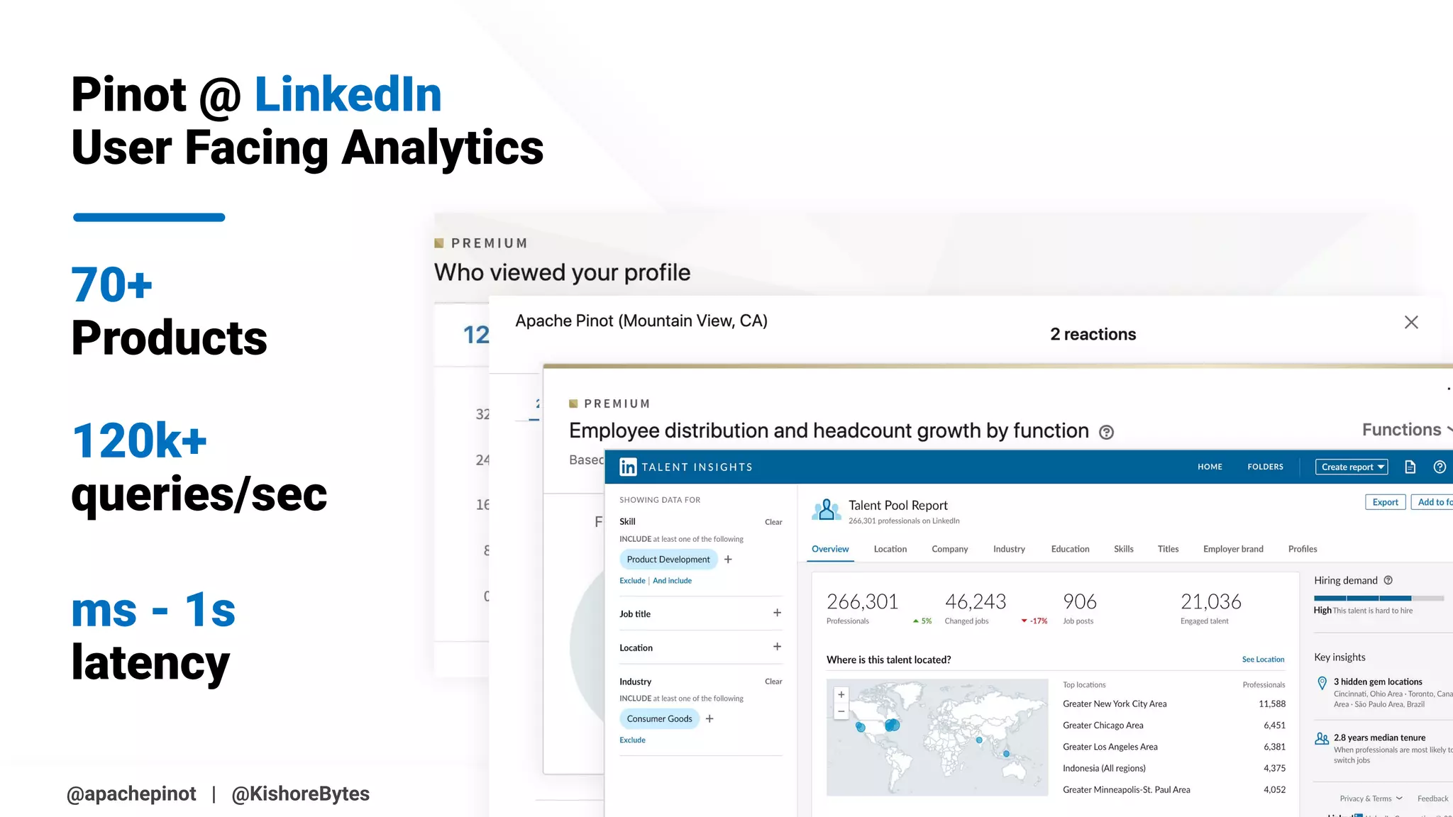 History of Apache Pinot | PDF
