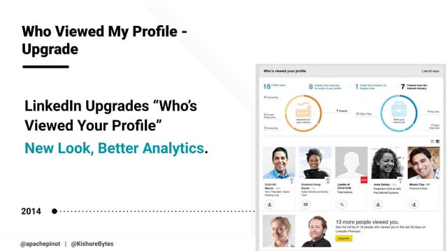 History of Apache Pinot | PDF