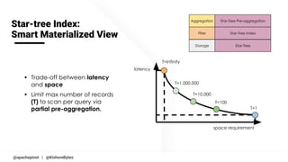 History of Apache Pinot | PDF