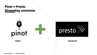 History of Apache Pinot | PDF