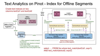 New Features in Apache Pinot | PDF | Databases | Computer Software and Applications