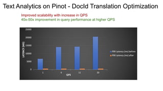 New Features in Apache Pinot | PDF