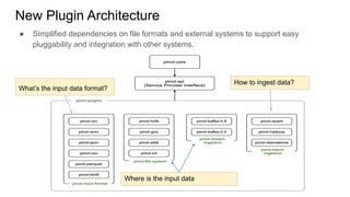 New Features in Apache Pinot | PDF | Databases | Computer Software and Applications