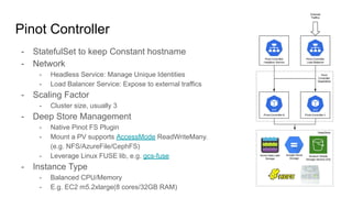 New Features in Apache Pinot | PDF | Databases | Computer Software and Applications