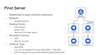New Features in Apache Pinot | PDF | Databases | Computer Software and Applications