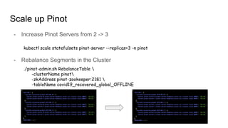 New Features in Apache Pinot | PDF | Databases | Computer Software and Applications